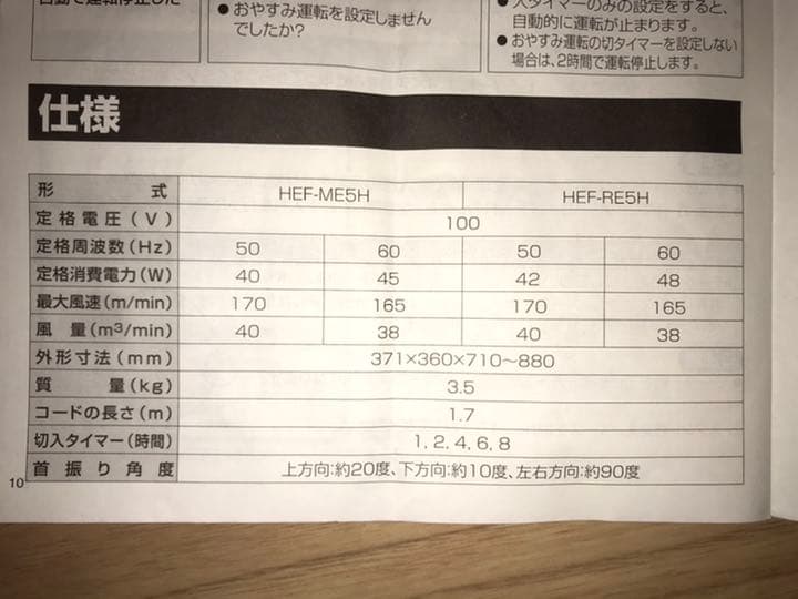 扇風機 日立リビングサプライ HEF-RE5H (リモコン不調) - メルカリ