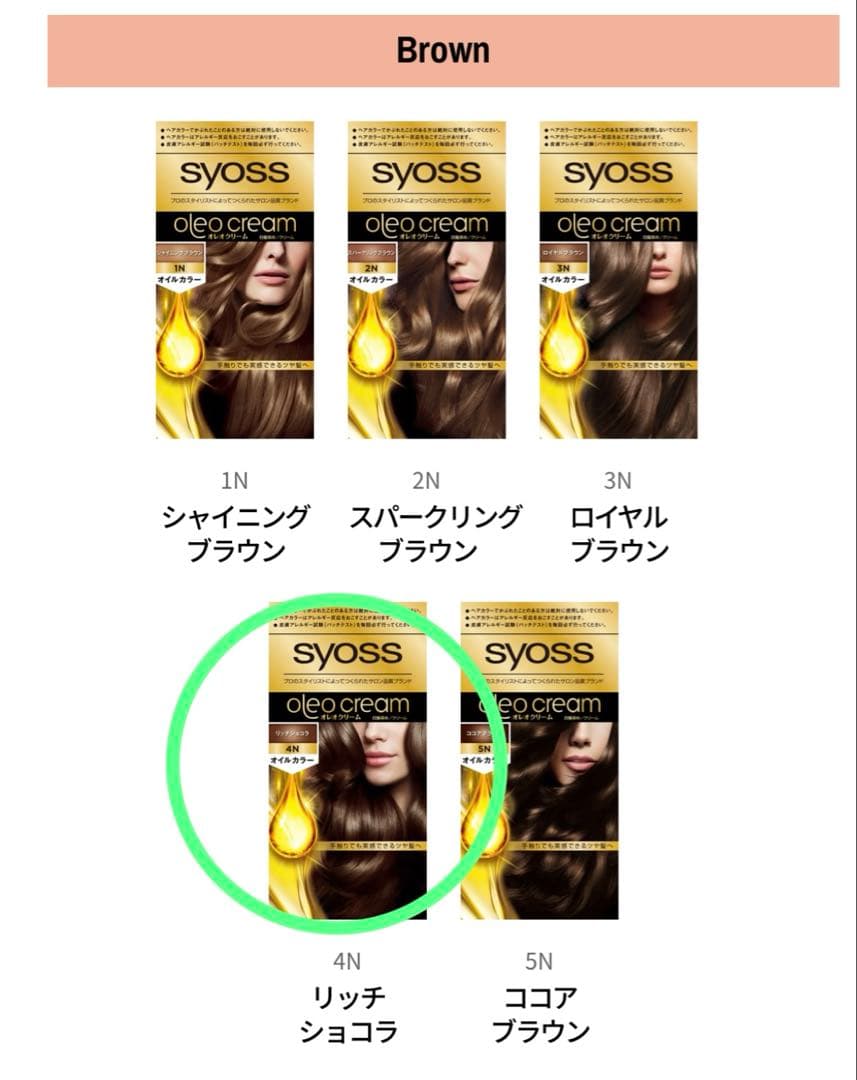 syoss カラーリング剤 ブラウン 4N - メルカリ
